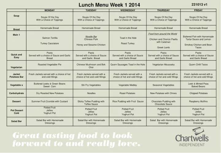 PPT - Lunch Menu Week 1 2014 PowerPoint Presentation, free download ...