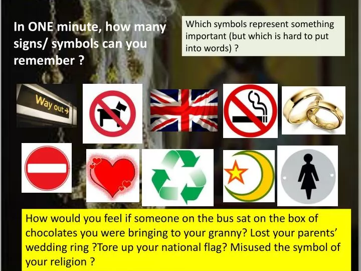 PPT - In ONE minute, how many signs/ symbols can you remember ...