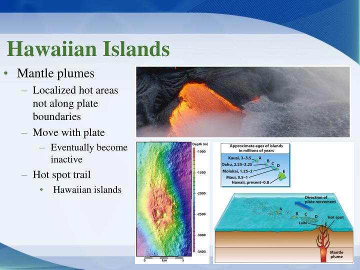 PPT - Chapter 4 – PLATE TECTONICS PowerPoint Presentation - ID:2277023 PPT - Chapter 4 – PLATE TECTONICS PowerPoint Presentation - ID:2277023
