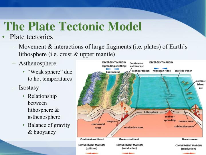 PPT - Chapter 4 – PLATE TECTONICS PowerPoint Presentation - ID:2277023 PPT - Chapter 4 – PLATE TECTONICS PowerPoint Presentation - ID:2277023