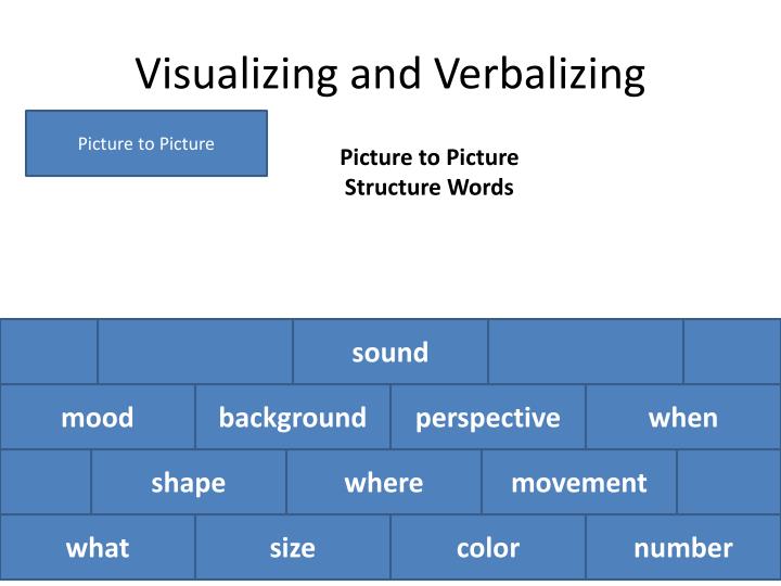 PPT - Visualizing and Verbalizing PowerPoint Presentation - ID:2277318 PPT - Visualizing and Verbalizing PowerPoint Presentation - ID:2277318