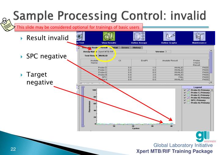 PPT - Module 7 : Xpert MTB/RIF Results Interpretation and Database ...