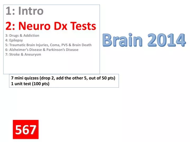 PPT - 1: Intro 2: Neuro Dx Tests 3: Drugs & Addiction 4: Epilepsy ...
