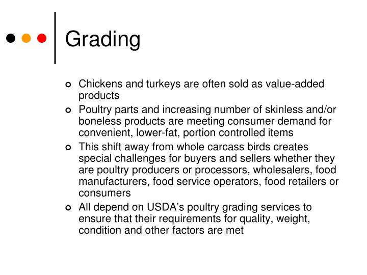 PPT - Meat, Poultry and Eggs Processing PowerPoint Presentation - ID ...