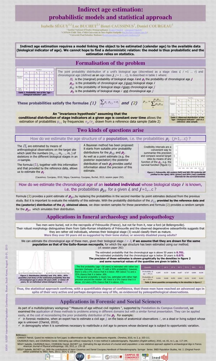 PPT - Isabelle SÉGUY 1,2 Luc BUCHET 2,1 Henri CAUSSINUS 3 , Daniel ...