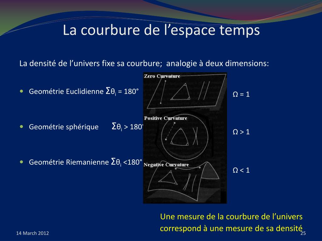 PPT - A la recherche de la matière noire PowerPoint Presentation, free ...