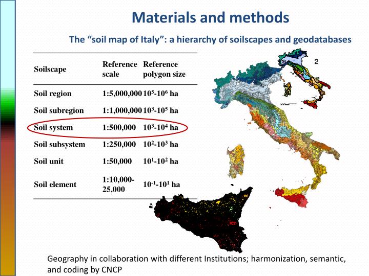 PPT - USING WRB IN MAKING THE MAP LEGEND OF ITALIAN SOIL SUBREGIONS ...