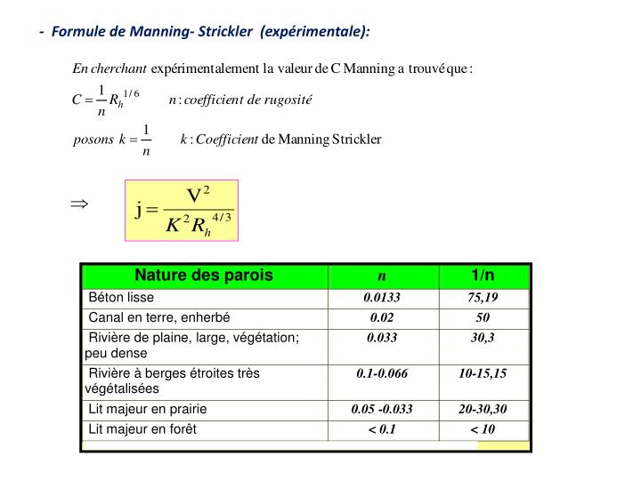 PPT - ECOULEMENT EN CHARGE PowerPoint Presentation - ID:2278175