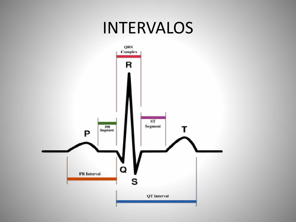 PPT - APUNTES BÁSICOS DE ELECTROCARDIOGRAFÍA PowerPoint Presentation ...