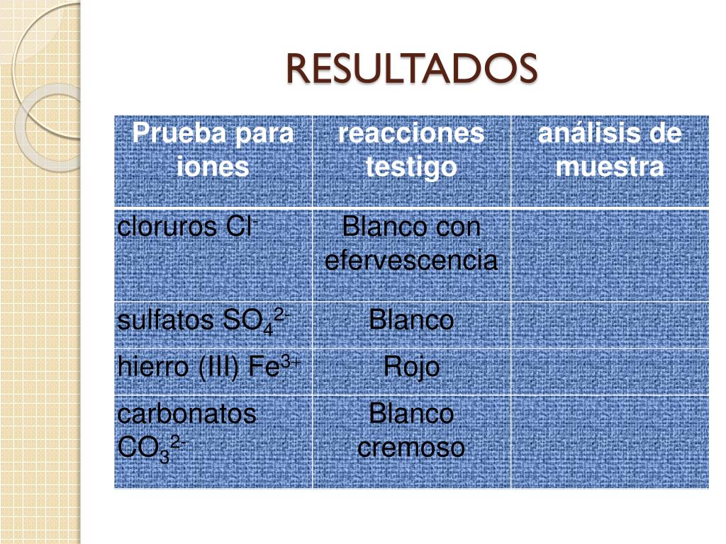 PPT - Elizabeth Alejandra Acosta Islas Materia : Química PRACTICA 5 ...