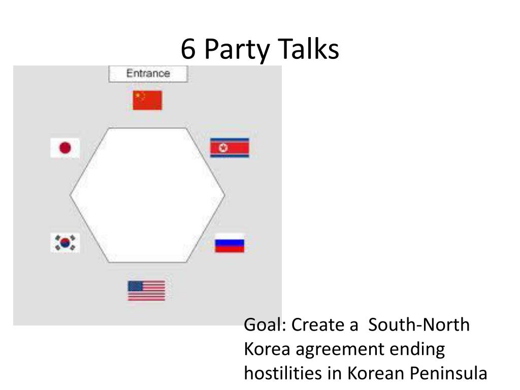 PPT - Topic 4: Chinese Civil War/Korean War PowerPoint Presentation ...