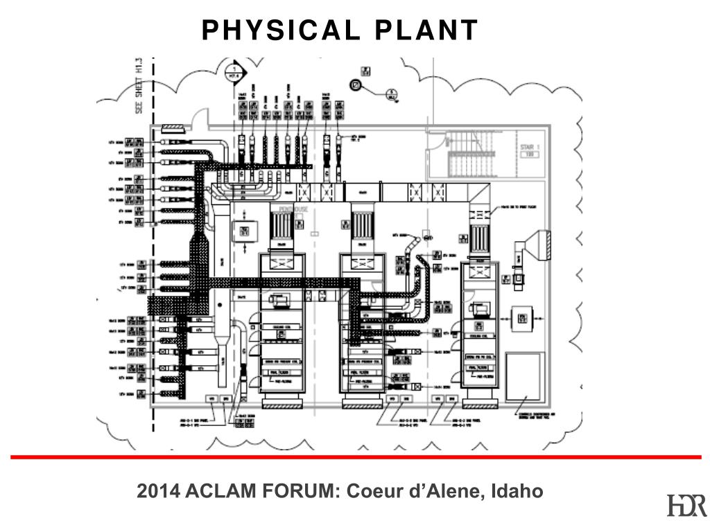 PPT - Designing to Prevent Disasters: Mechanical System Failures and ...