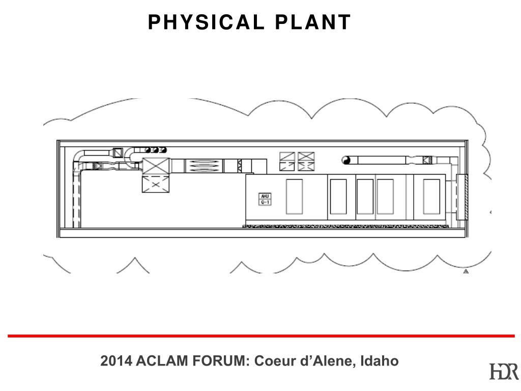 PPT - Designing to Prevent Disasters: Mechanical System Failures and ...