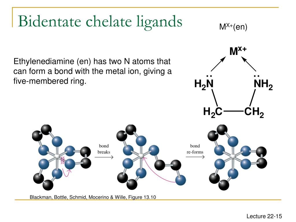 PPT - CHEM1612 - Pharmacy Week 8 : Complexes I PowerPoint Presentation ...