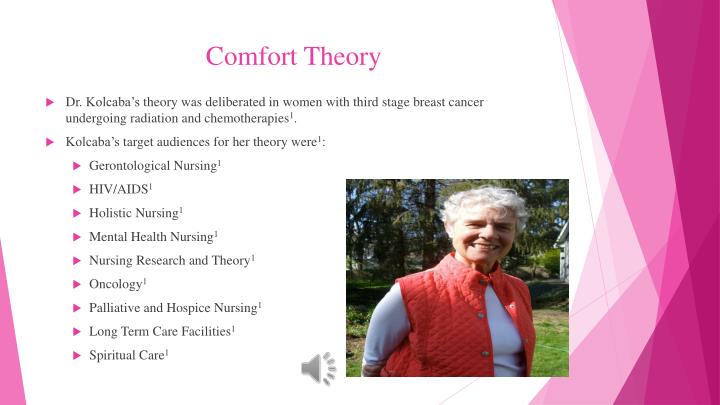 PPT - Dr. Katharine Kolcaba PowerPoint Presentation - ID:2279667