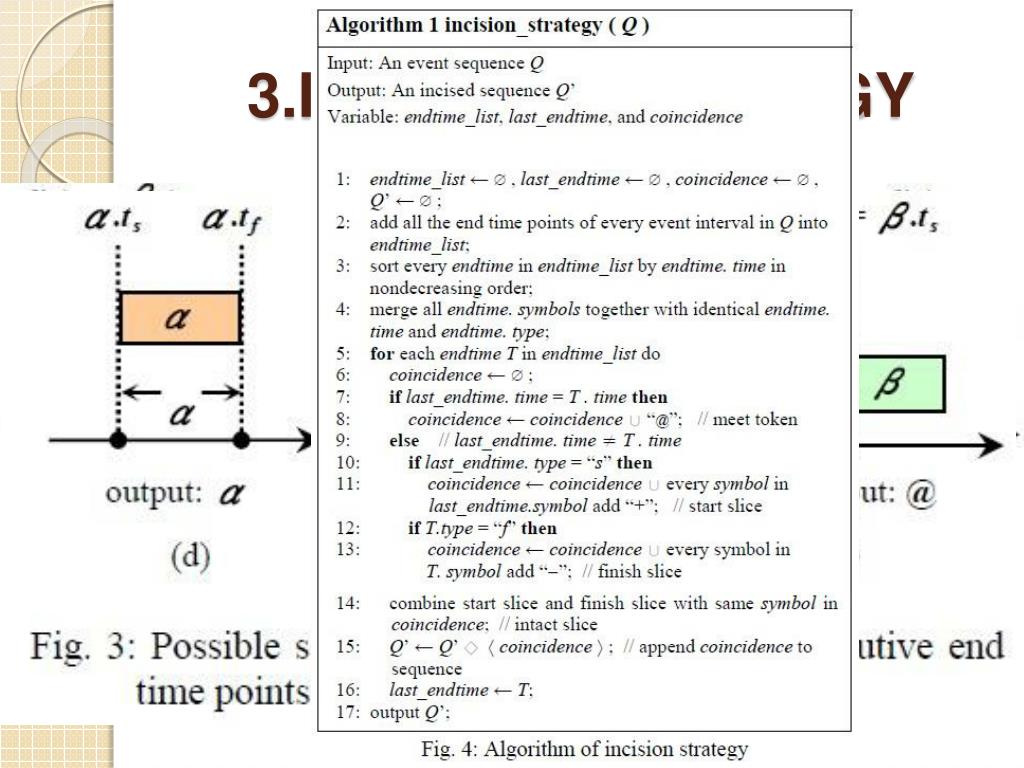 Ppt An Efficient Algorithm For Mining Time Interval Based Patterns In Large Databases