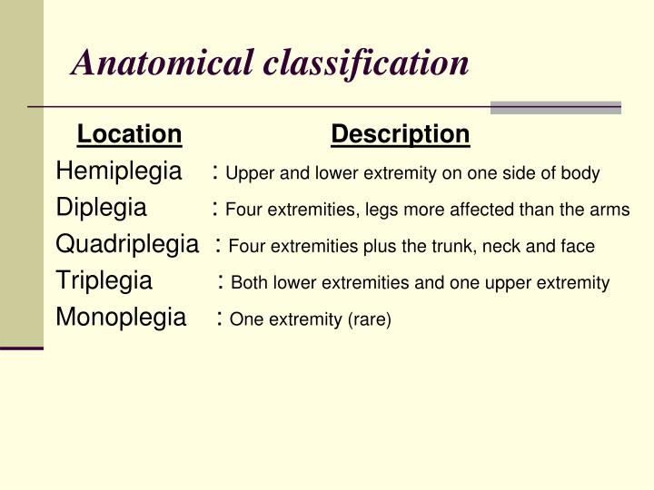 PPT - Common Developmental And Behavioral Problems In Pediatrics ...
