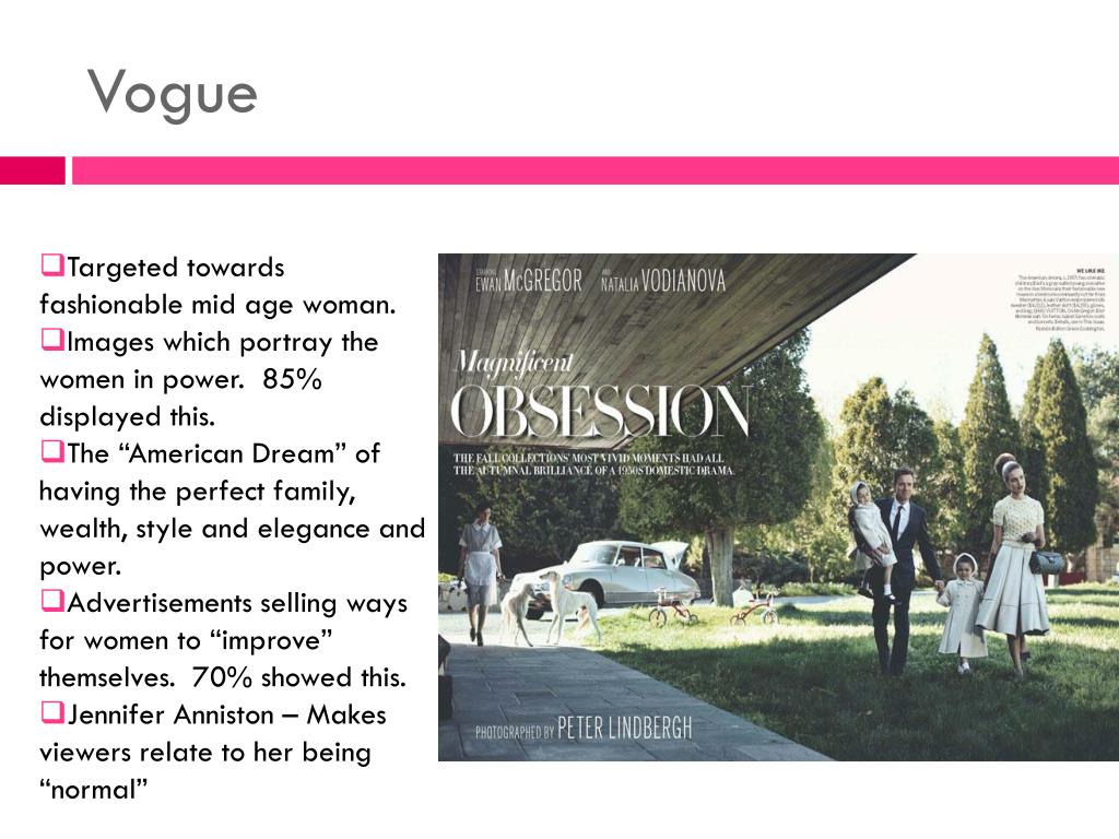 PPT - The American Dream in Vogue, GQ, and Good Housekeeping: Targeted ...
