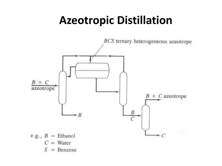 PPT - Chemical Engineering Plant Design PowerPoint Presentation - ID ...