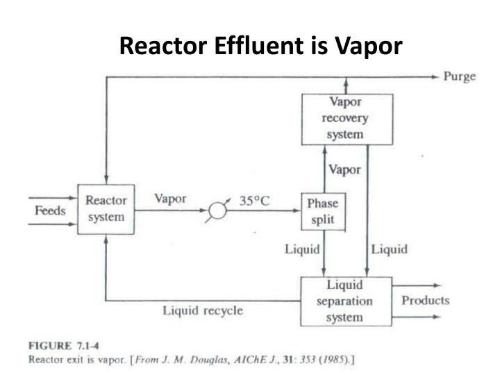 PPT - Chemical Engineering Plant Design PowerPoint Presentation - ID ...