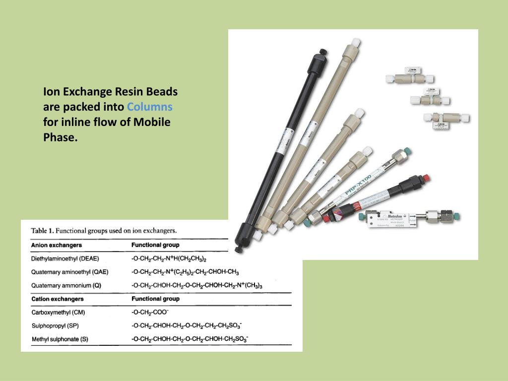 PPT - Standard Methods for the Examination of Water and Wastewater, 21 ...