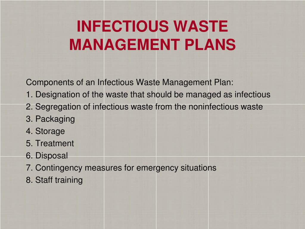 PPT - Understanding Medical Wastes and Strategies for Proper Disposal ...