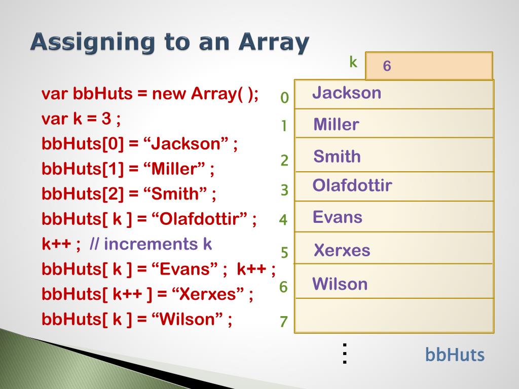 PPT - Introduction to Programming (in JavaScript) PowerPoint ...