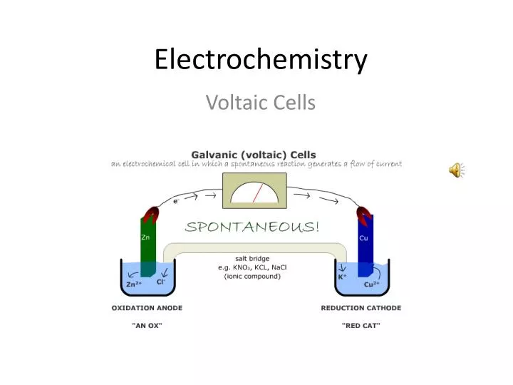 PPT - Electrochemistry PowerPoint Presentation, free download - ID:2281254