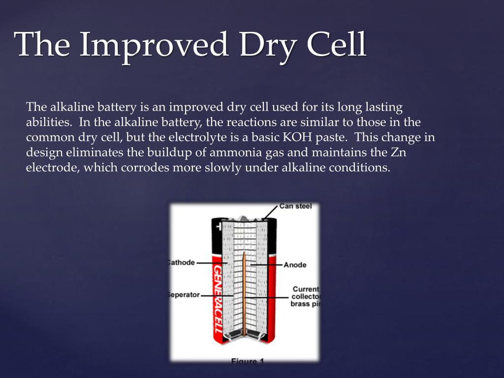 PPT - Ch. 21 Honors Chem. Electrochemistry PowerPoint Presentation ...