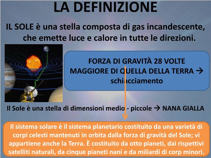 PPT - IL SOLE PowerPoint Presentation - ID:2281713