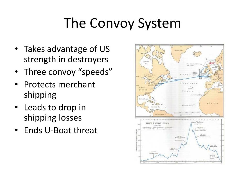 PPT - The USA in War and Peace: 1917-1919 - Insights and Impacts ...