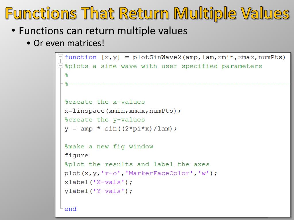 PPT Introduction To MATLAB Programming PowerPoint Presentation Free 