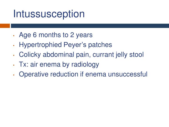 PPT - Acute surgical conditions PowerPoint Presentation - ID:2282683