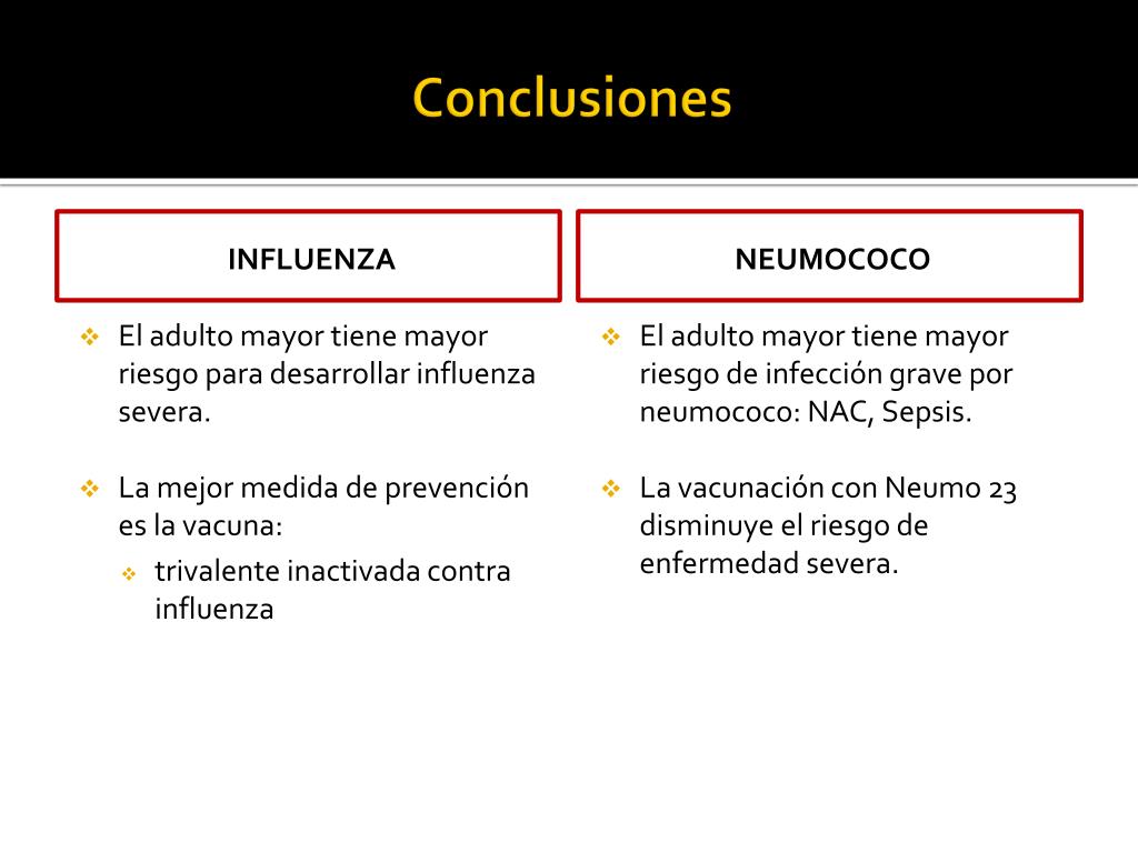 PPT - Adulto mayor: Vacunas Influenza y neumococo PowerPoint ...