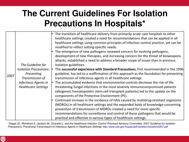 PPT - Infection Prevention & Control Language and Precaution Sign ...