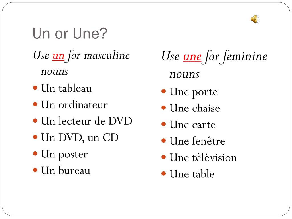 PPT - Bien Dit I Chapitre 1, Vocabulaire 2 Part 2 Dans la salle de ...