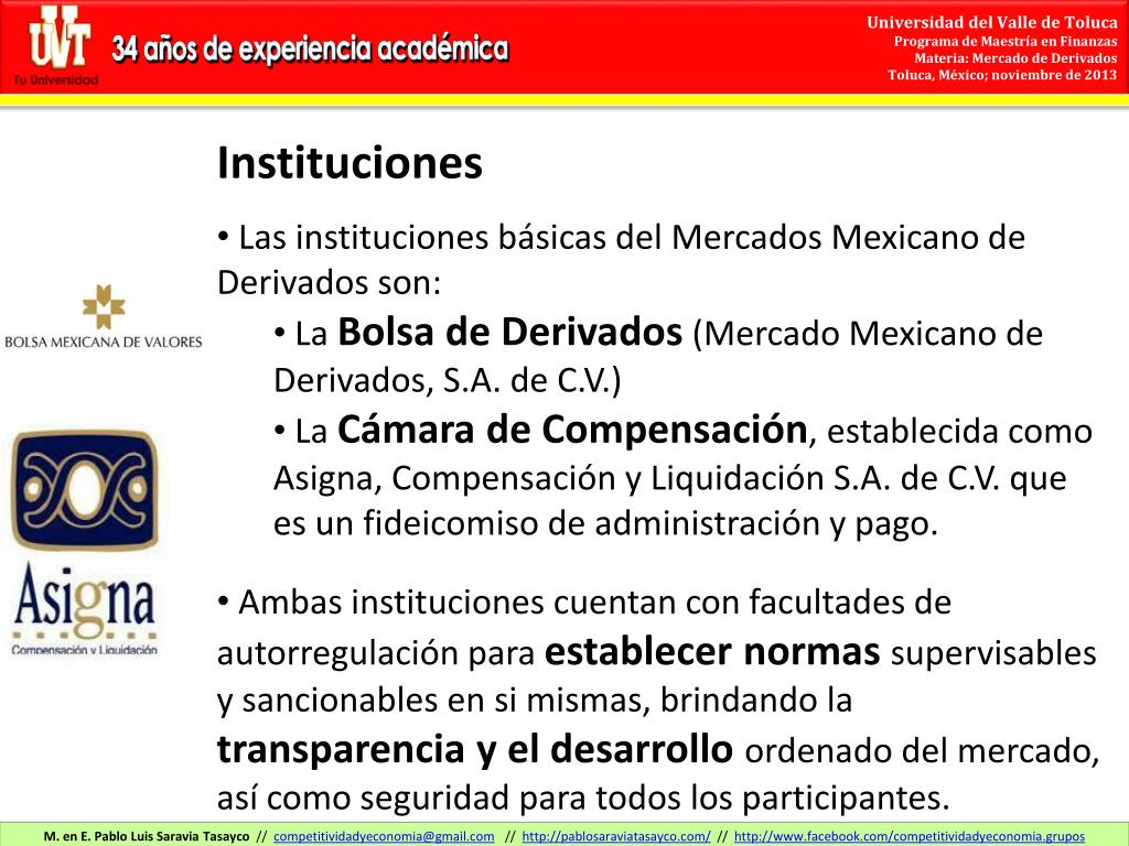 PPT - Mercado de Derivados - Sistema Financiero Mexicano y el MexDer ...