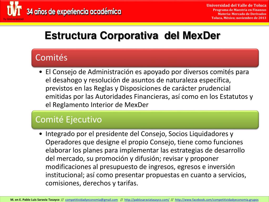 PPT - Mercado de Derivados - Sistema Financiero Mexicano y el MexDer ...