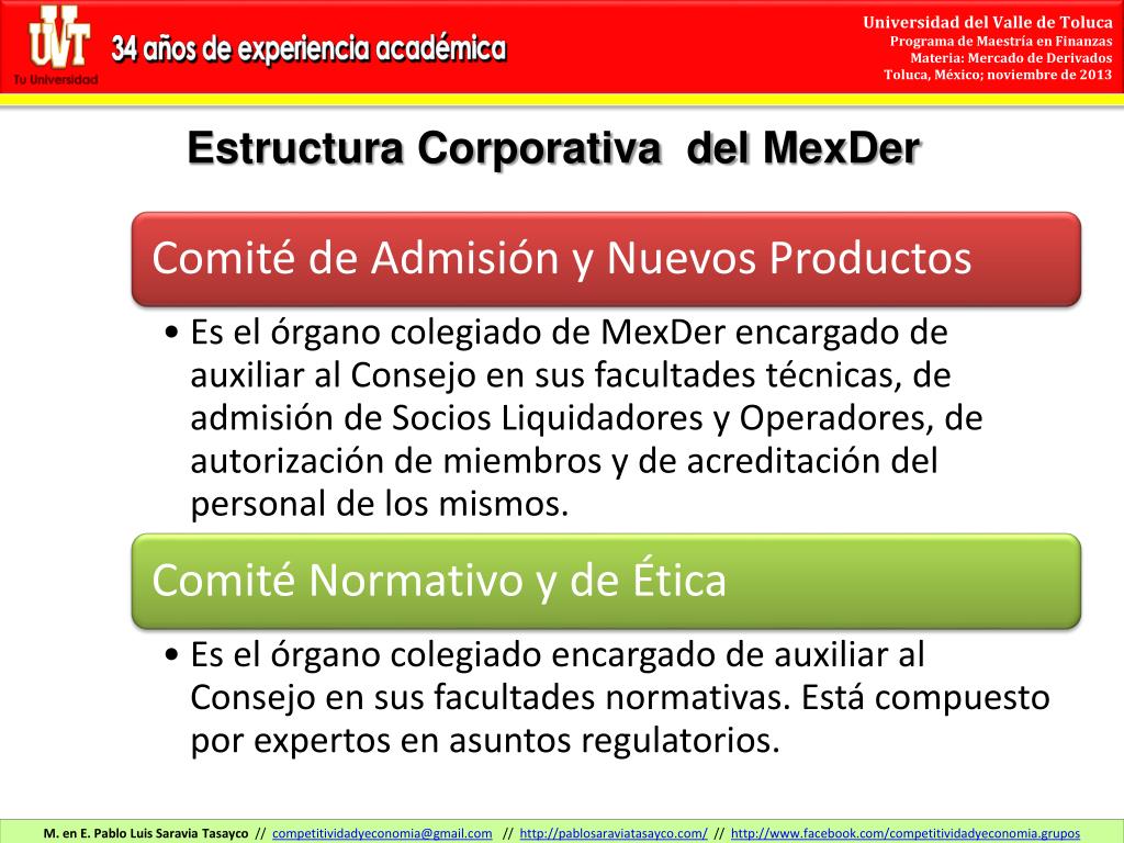 PPT - Mercado de Derivados - Sistema Financiero Mexicano y el MexDer ...