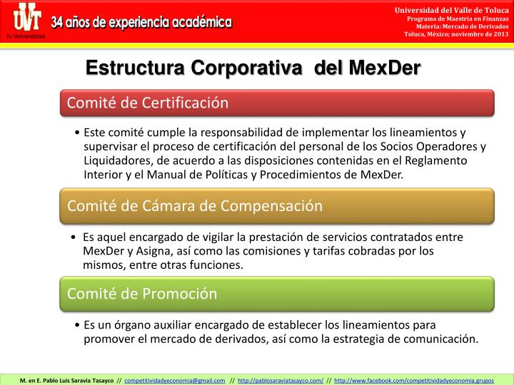 PPT - Mercado de Derivados - Sistema Financiero Mexicano y el MexDer ...
