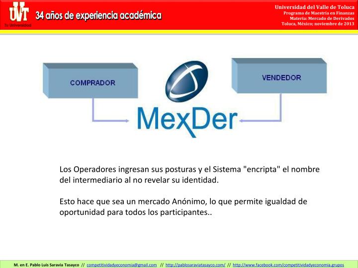 PPT - Mercado de Derivados - Sistema Financiero Mexicano y el MexDer ...