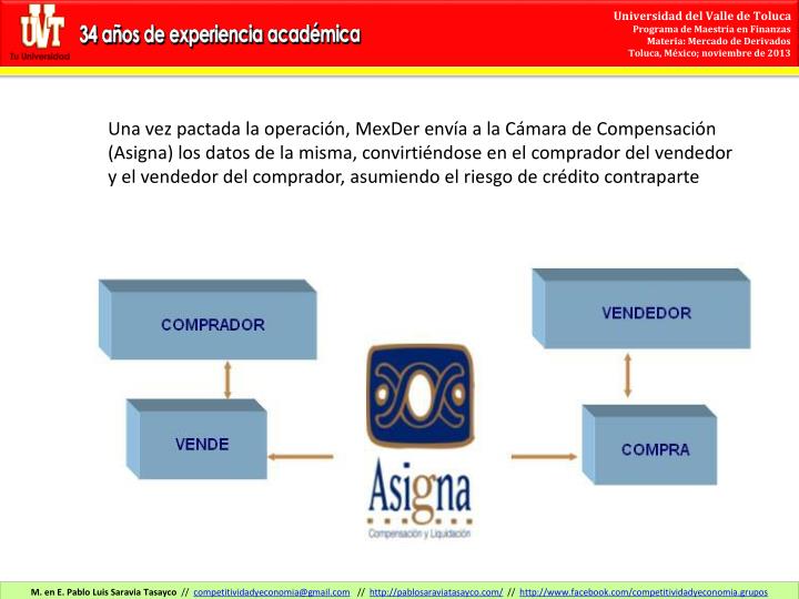 PPT - Mercado de Derivados - Sistema Financiero Mexicano y el MexDer ...
