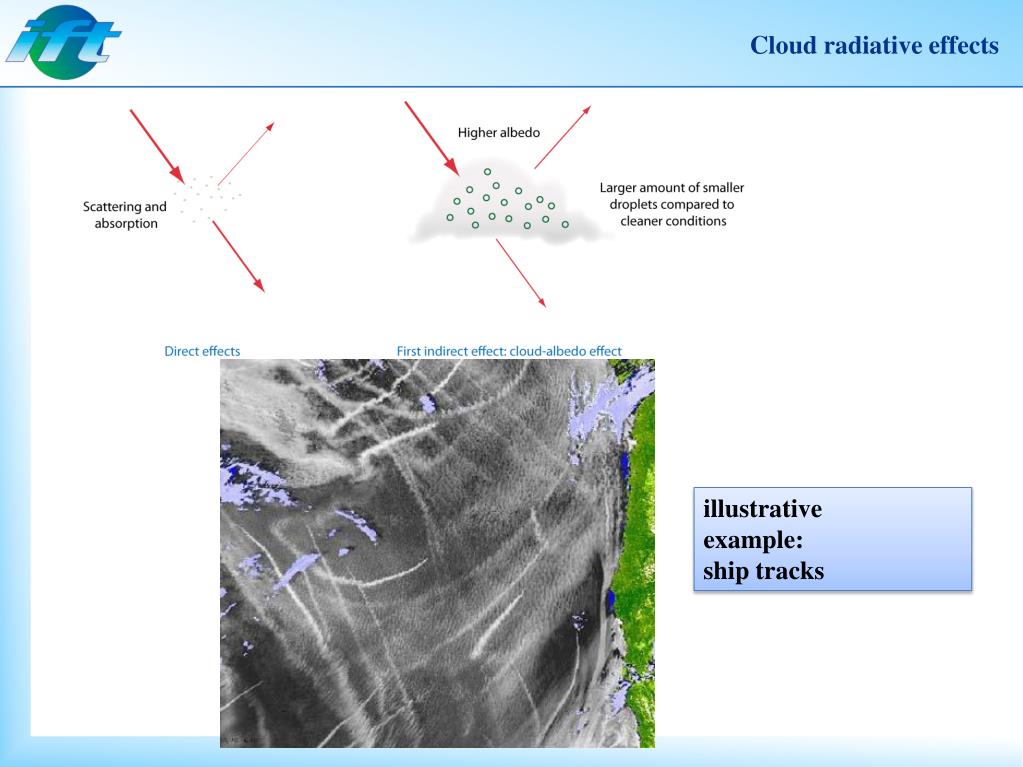 PPT - Leipzig Graduate School for Clouds, Aerosol & Radiation: Mineral ...