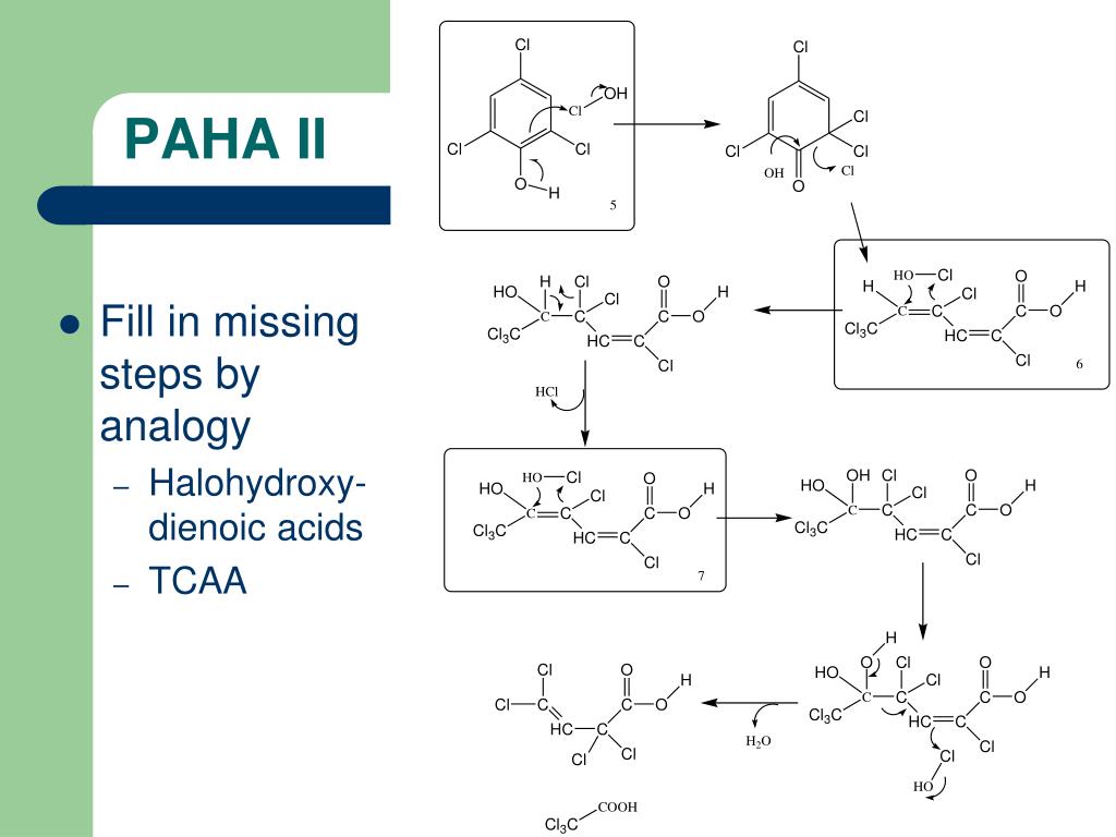 PPT - Disinfection Byproducts in Drinking Water and Human Health ...