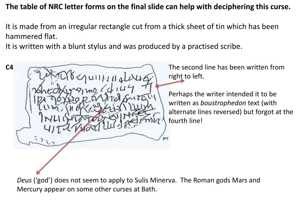 PPT - Curse Tablets in the Roman Baths Museum, Bath. PowerPoint ...