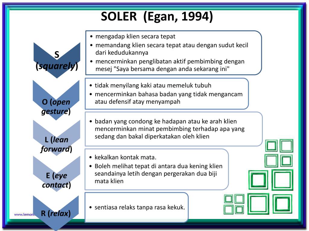 PPT - Kemahiran Asas Kaunseling ( Untuk ParaKaunselor ) PowerPoint ...
