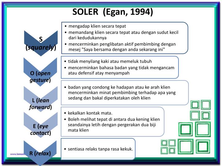 PPT - Kemahiran Asas Kaunseling ( Untuk ParaKaunselor ) PowerPoint Presentation - ID:2284434