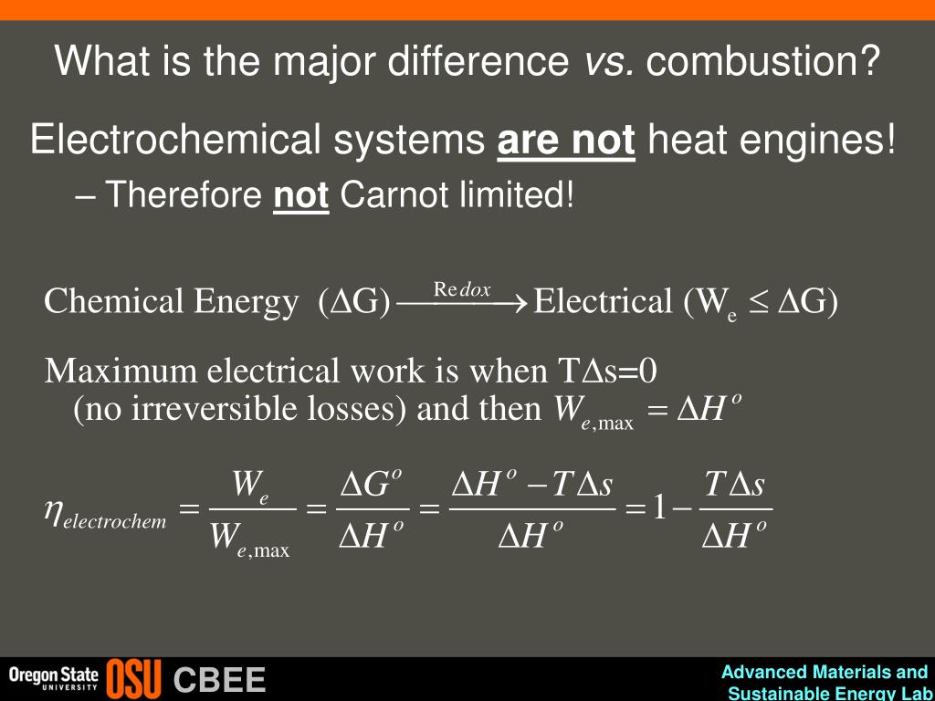 PPT - Electrochemical Energy Systems (Fuel Cells and Batteries ...