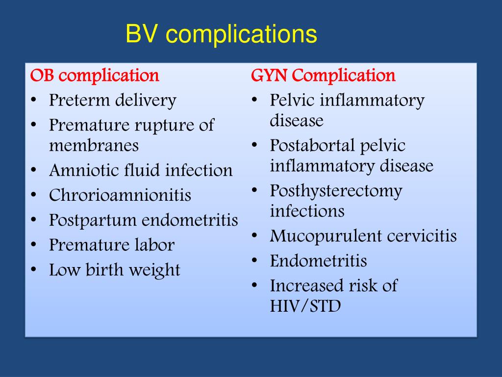 Ppt Candida Infection T Ricpmonas Vaginalis Bacterial Vaginosis Powerpoint Presentation Id