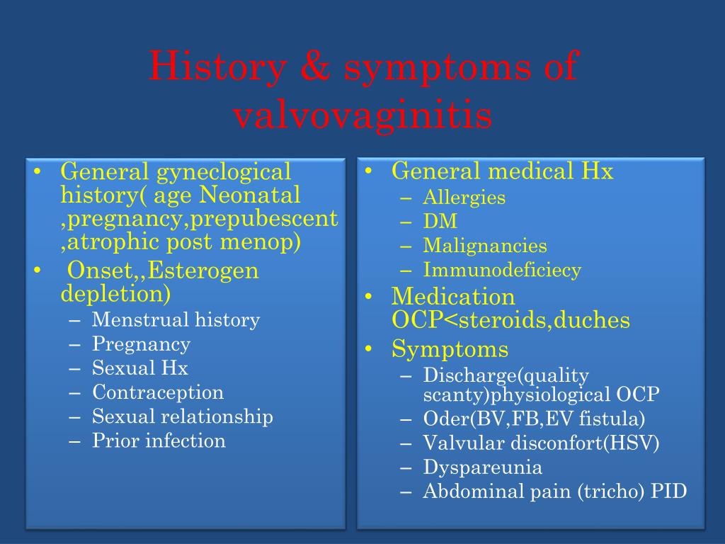 PPT - Candida infection T ricpmonas vaginalis Bacterial vaginosis ...
